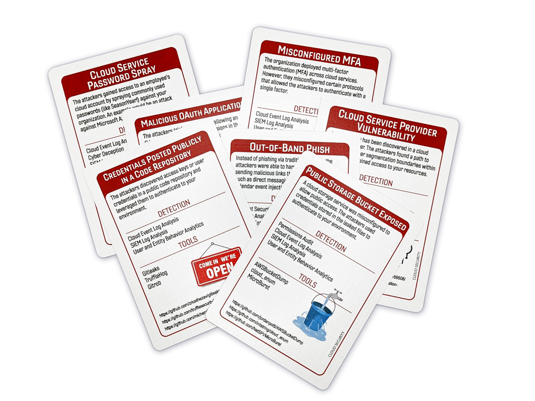 Backdoors & Breaches: CLOUD SECURITY Expansion Deck v1.1 – Spearphish ...