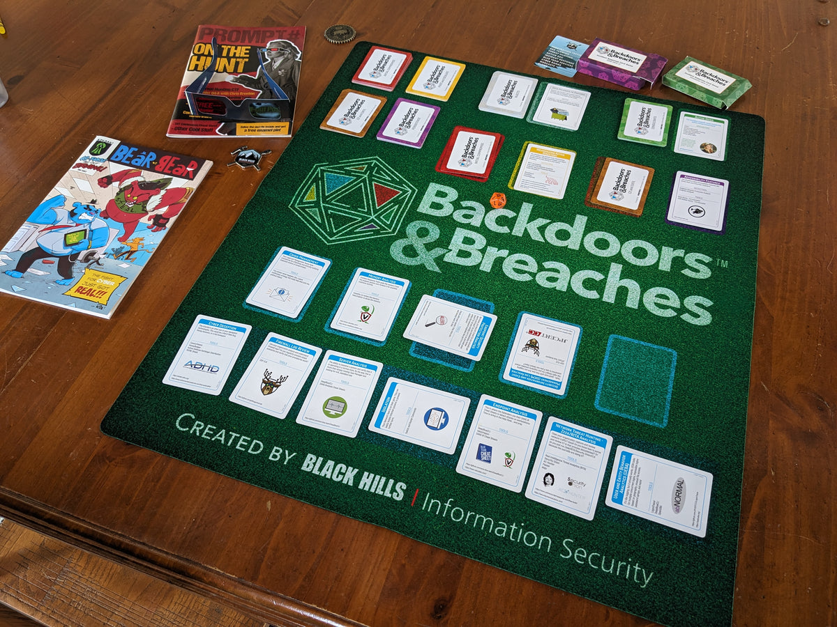Backdoors & Breaches - Playmat: TTX Edition (24"x28") – Spearphish ...